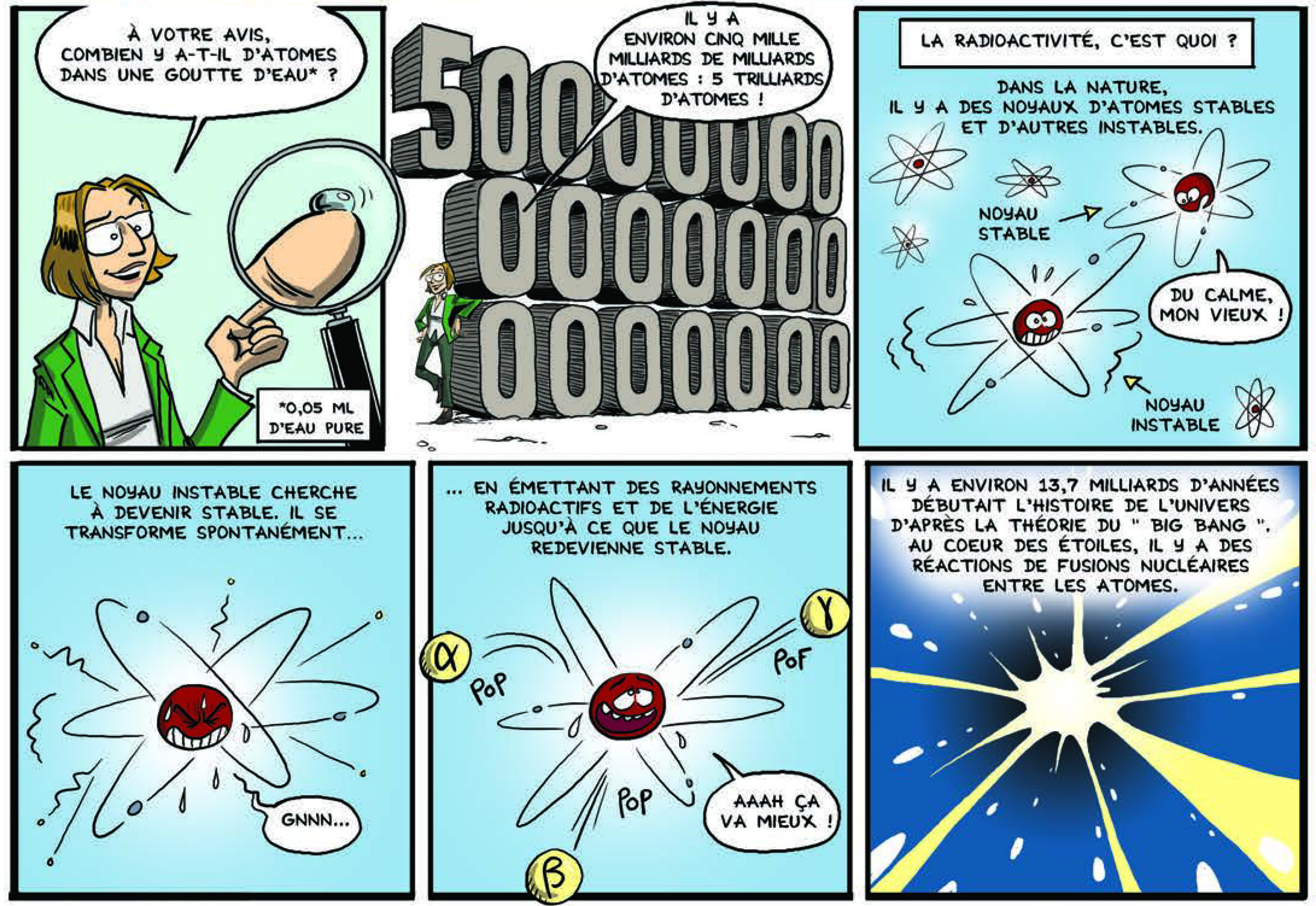 Qu’est-ce que le risque nucléaire ? - CLI Cadarache