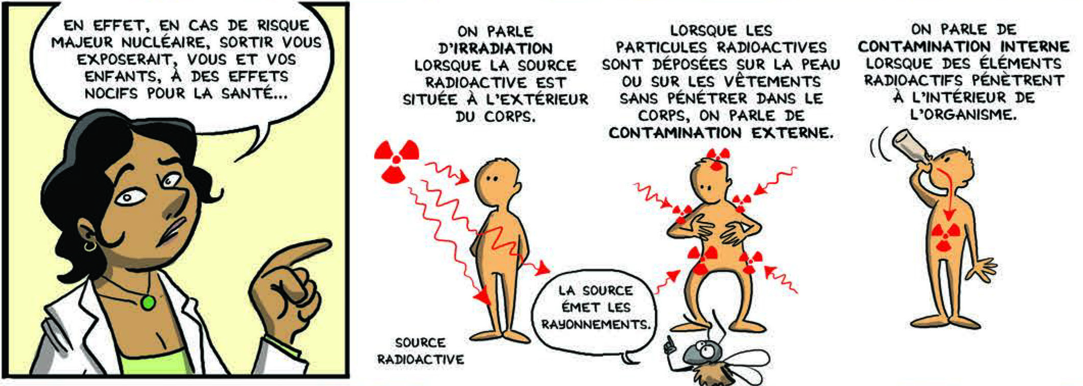 Qu’est-ce que le risque nucléaire ? - CLI Cadarache